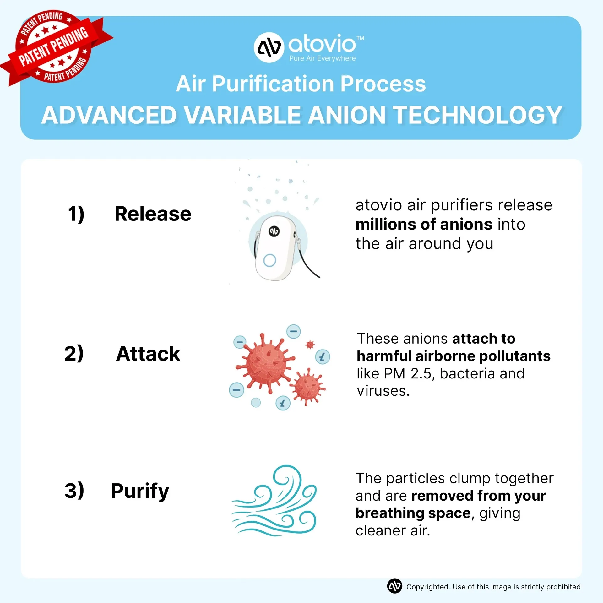 Buy Atovio Pebble – India’s Most Effective Portable Air Purifier