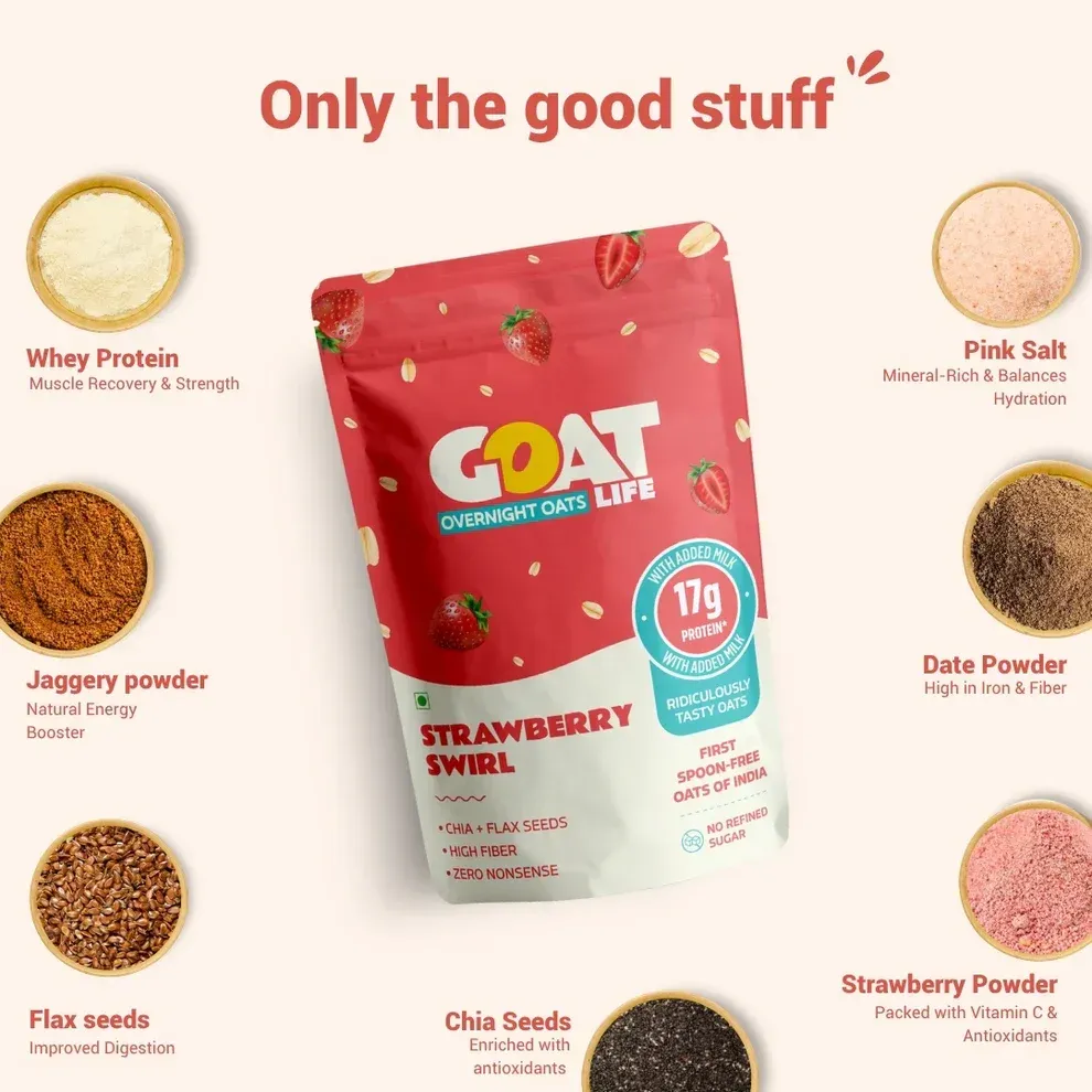 Strawberry Swirl - Fuels your daily energy needs | Goat Life at Toastd